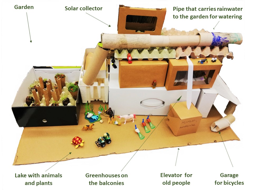 Climate education lesson plans and projects - ESM2025